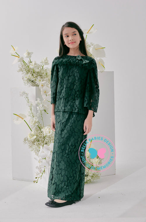 BBD – BBD Lifestyle Group Sdn Bhd (1334704-H)